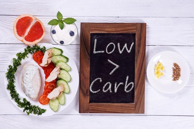 20 Best Low Carb Foods You Should Eat - Natural Food Series